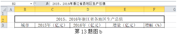 测试 洛谷有题
